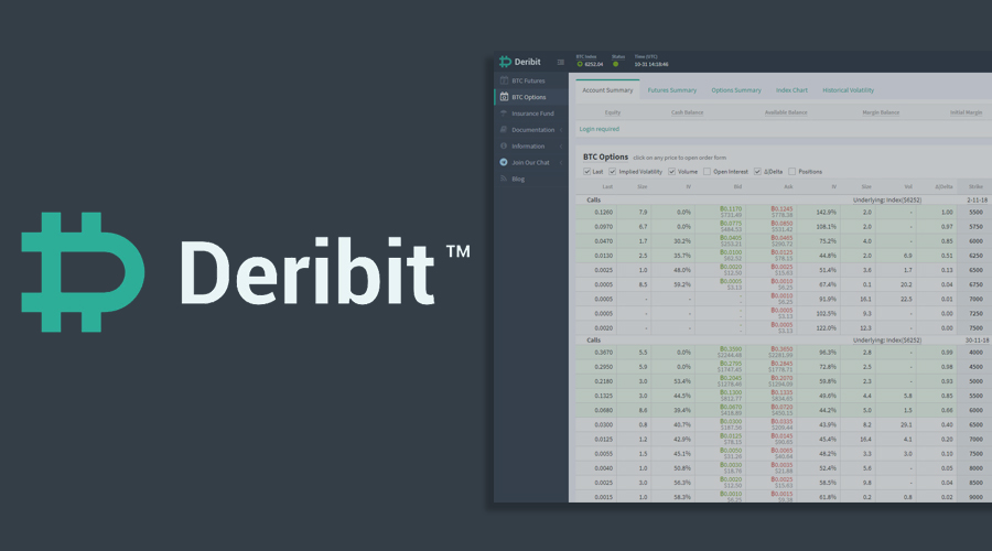 Crypto Options Exchange Deribit's Ether Volatility Index Hits Record ...