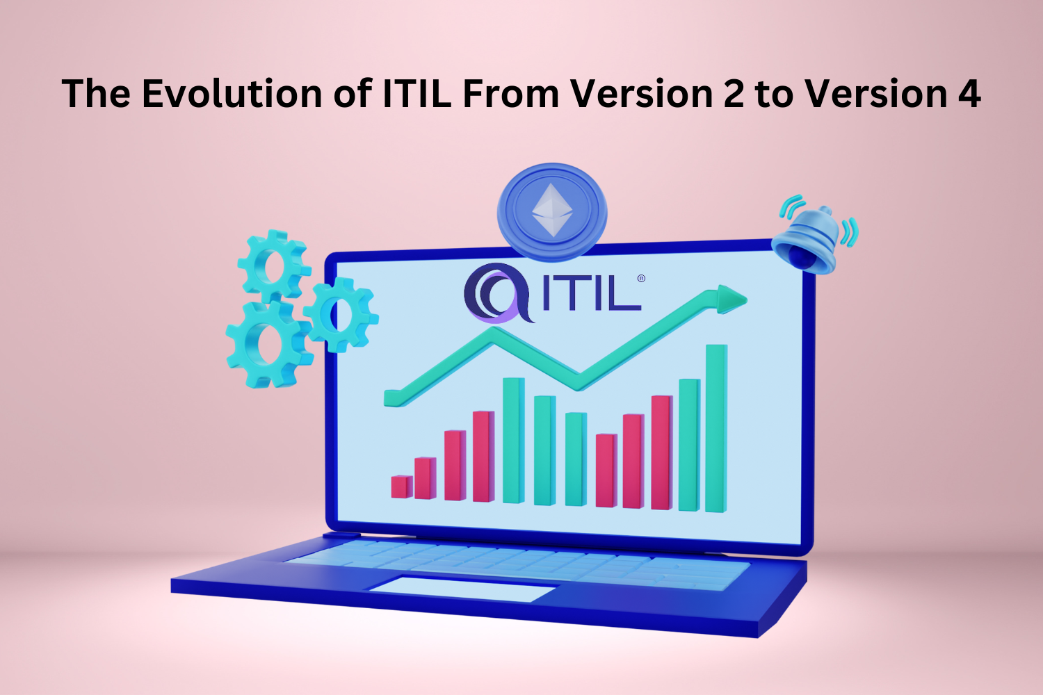The Evolution of ITIL From Version 2 to Version 4 - Vietnam Insider
