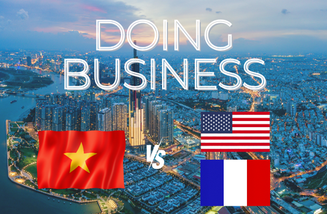 USA vs Vietnam for Doing Business : costs, challenges, growth ...